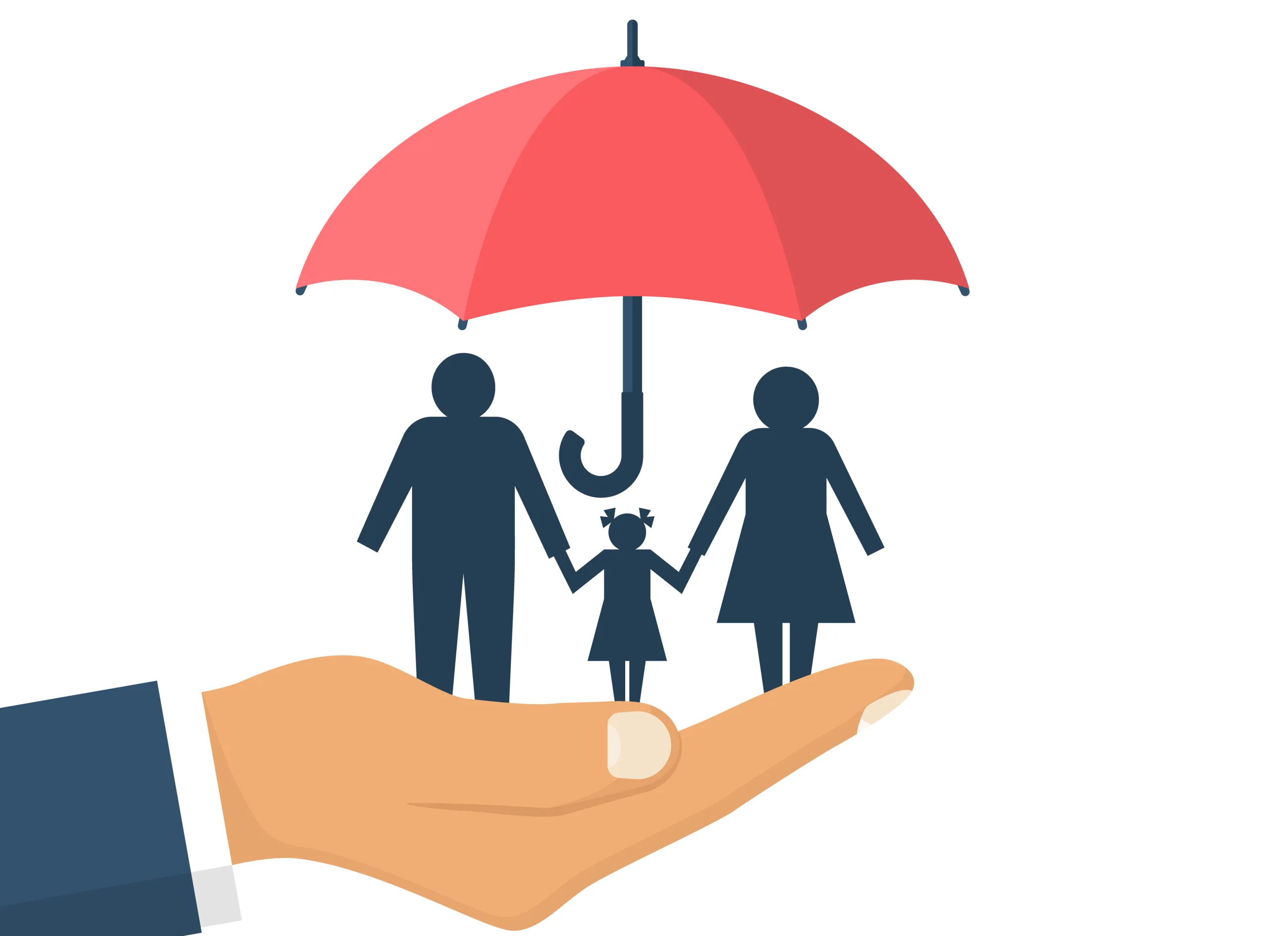 Umbrella Insurance | Affiance Financial